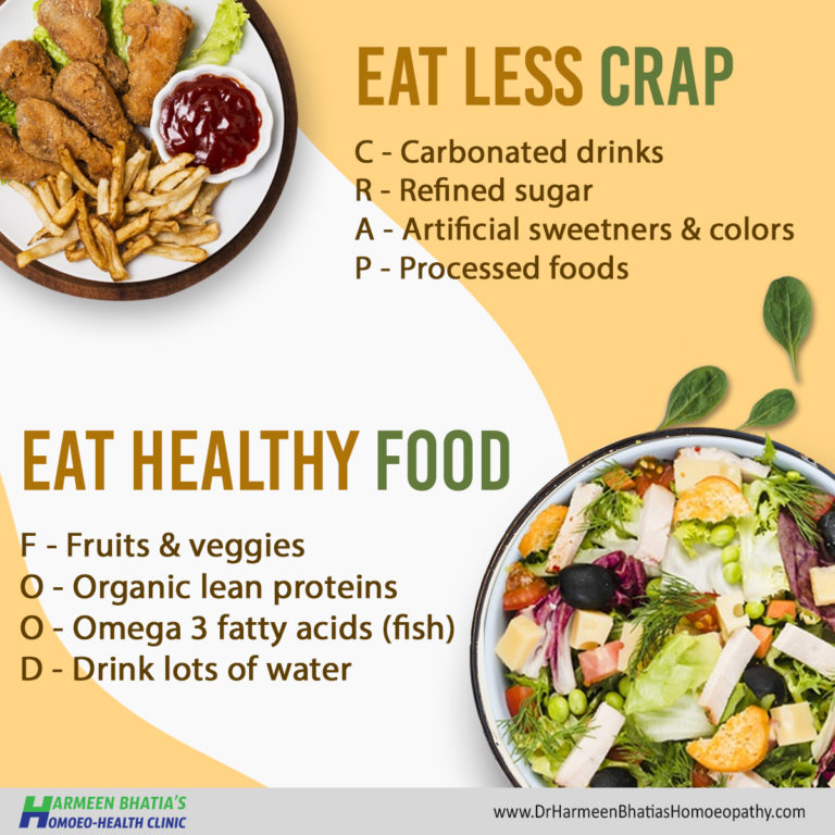 Eat less Crap. Eat Healthy Food | Dr. Harmeen Bhatia